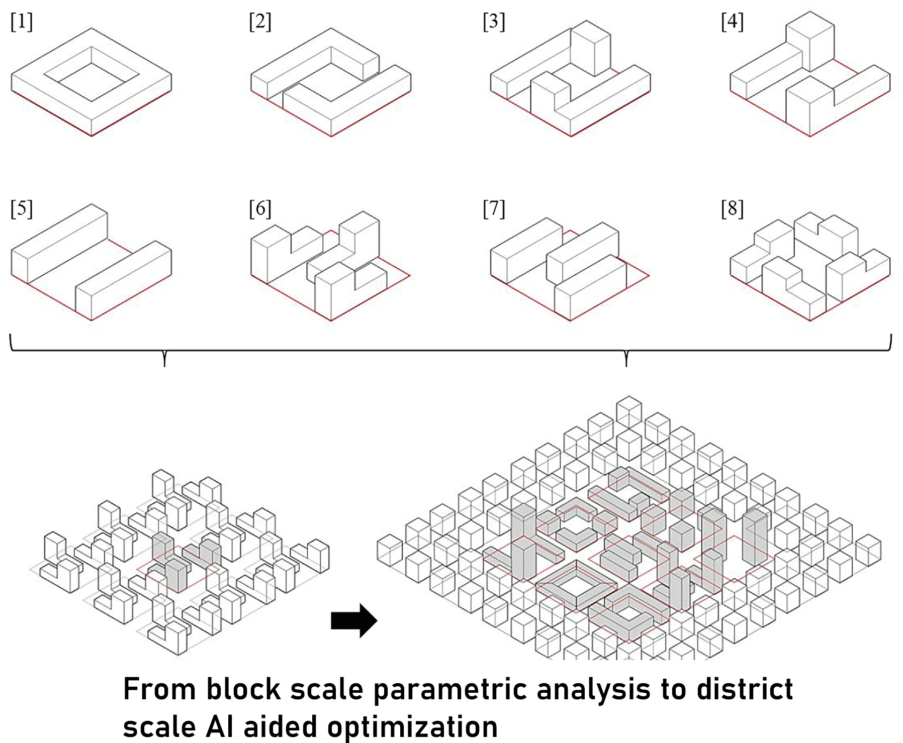 Advanced eco-computational methods